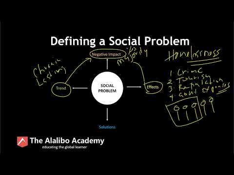 Defining a Social Problem | Sociology | The Alalibo Academy