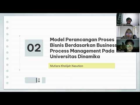 REVIEW 3 JURNAL MATAKULIAH PROSES BISNIS