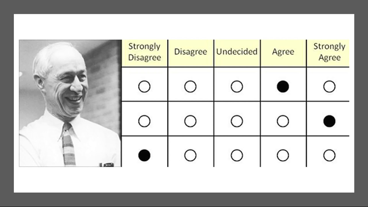 12.2 Constructing Surveys