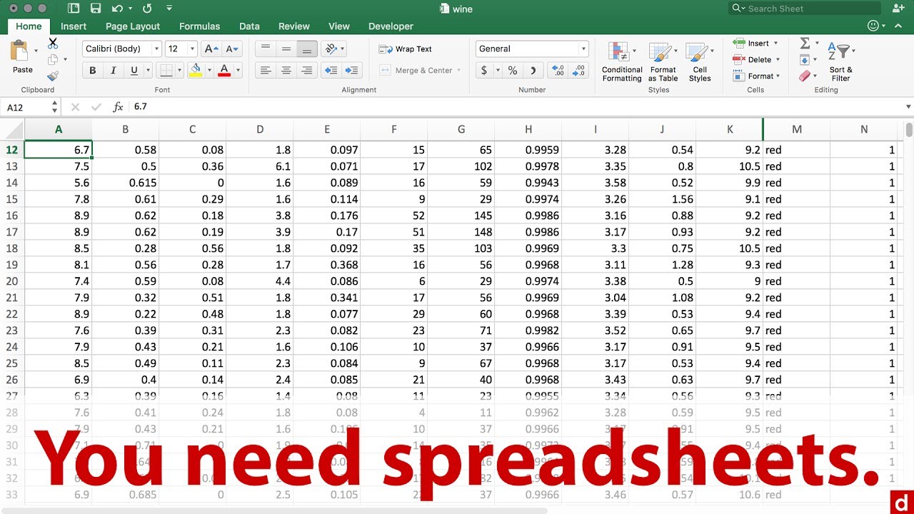 Spreadsheets - Coding - 2.1