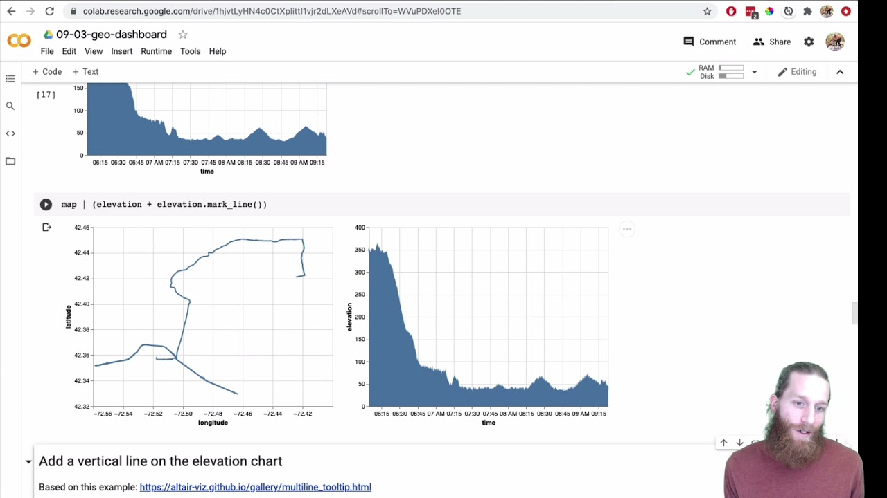 Learn Python Altair: Dashboard example