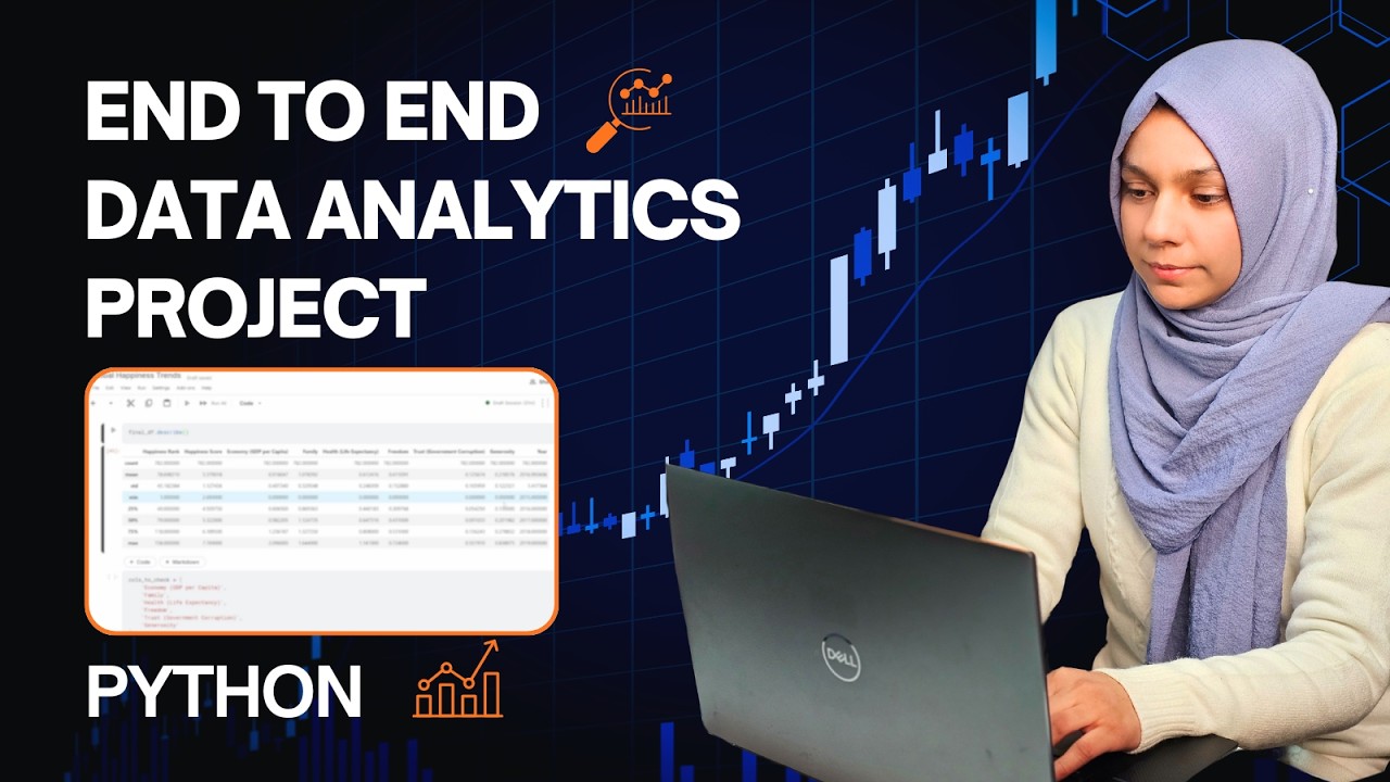 Complete Data Analytics Project Using Python | Data Cleaning | Data Exploring | Kaggle