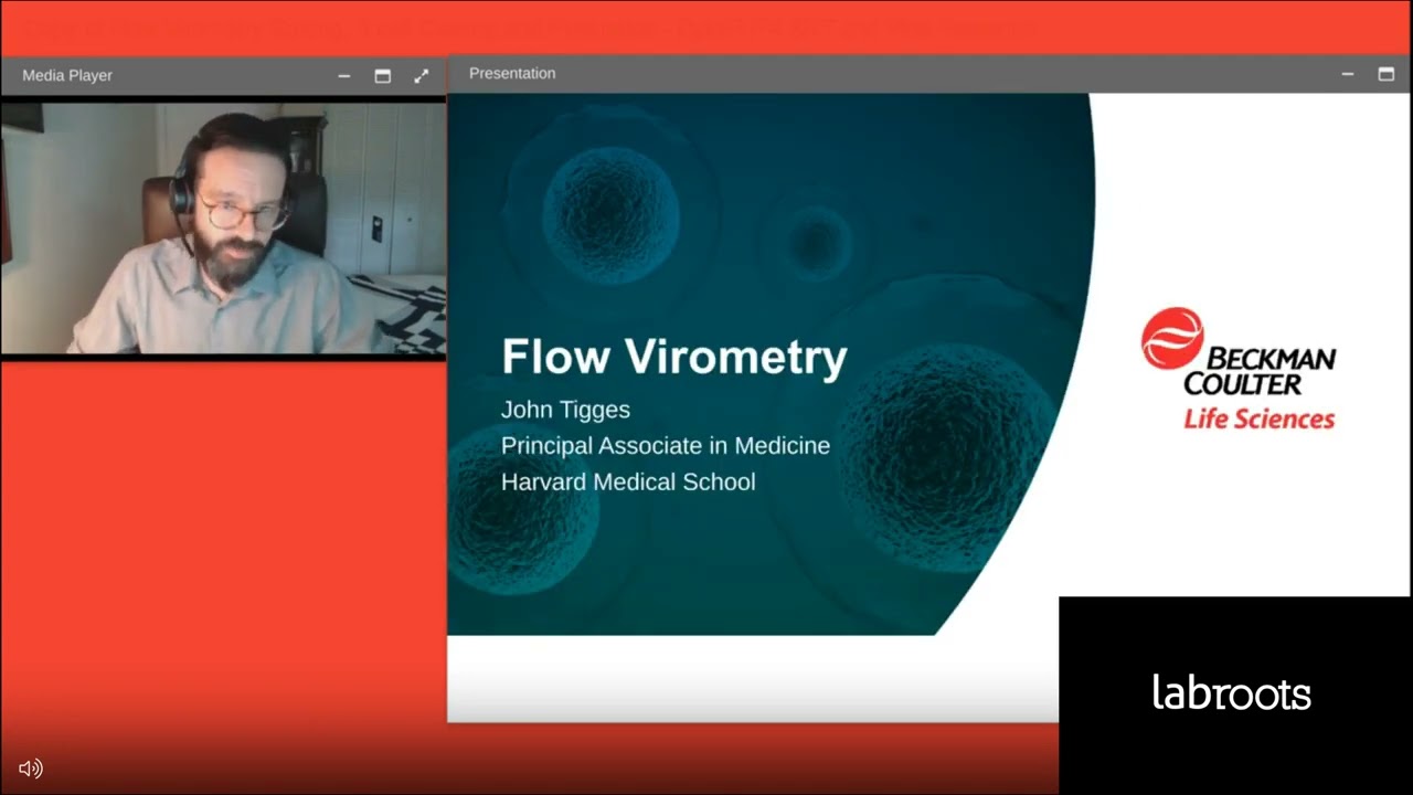 Flow Virometry Sorting, B cell Cloning and Evaluation - CytoFLEX SRT and Viral Research