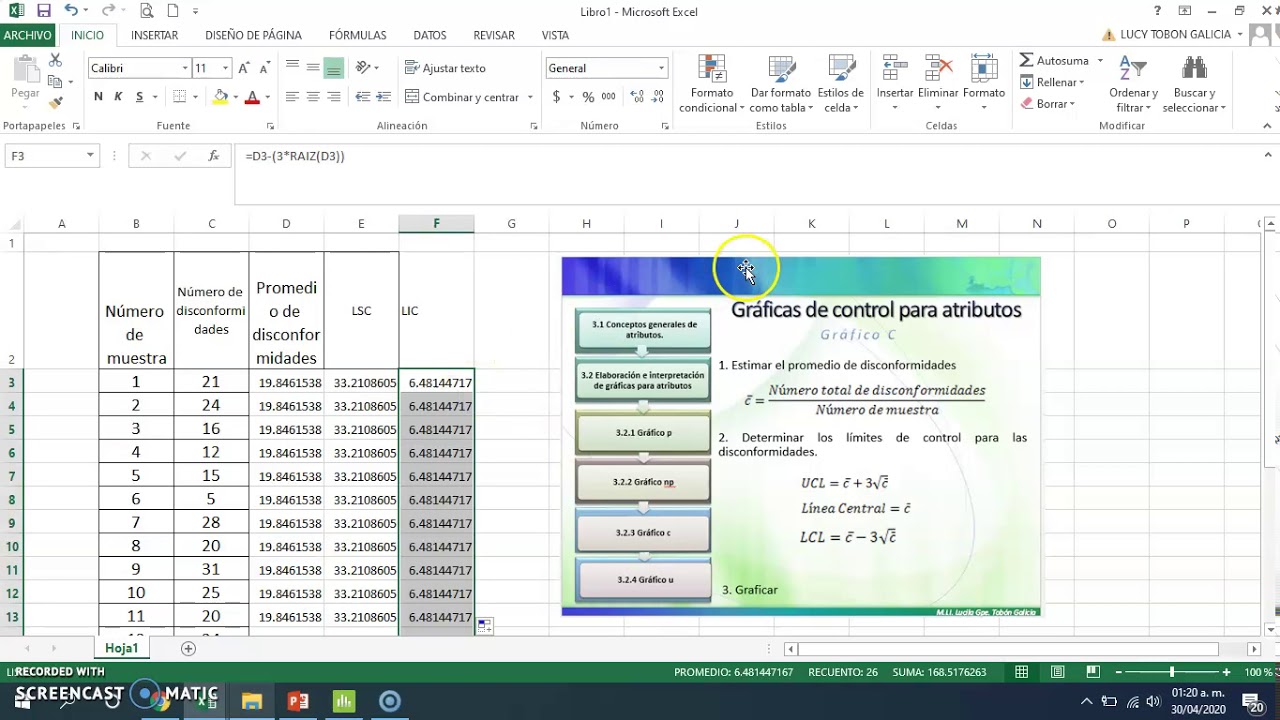 Gráfica C Excel y Minitab