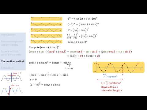 (SoME1) Imaginary numbers with real applications: complex exponentials and Euler's formula