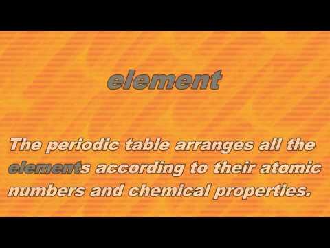 1000 Common English Words: Numbers 251 - 300