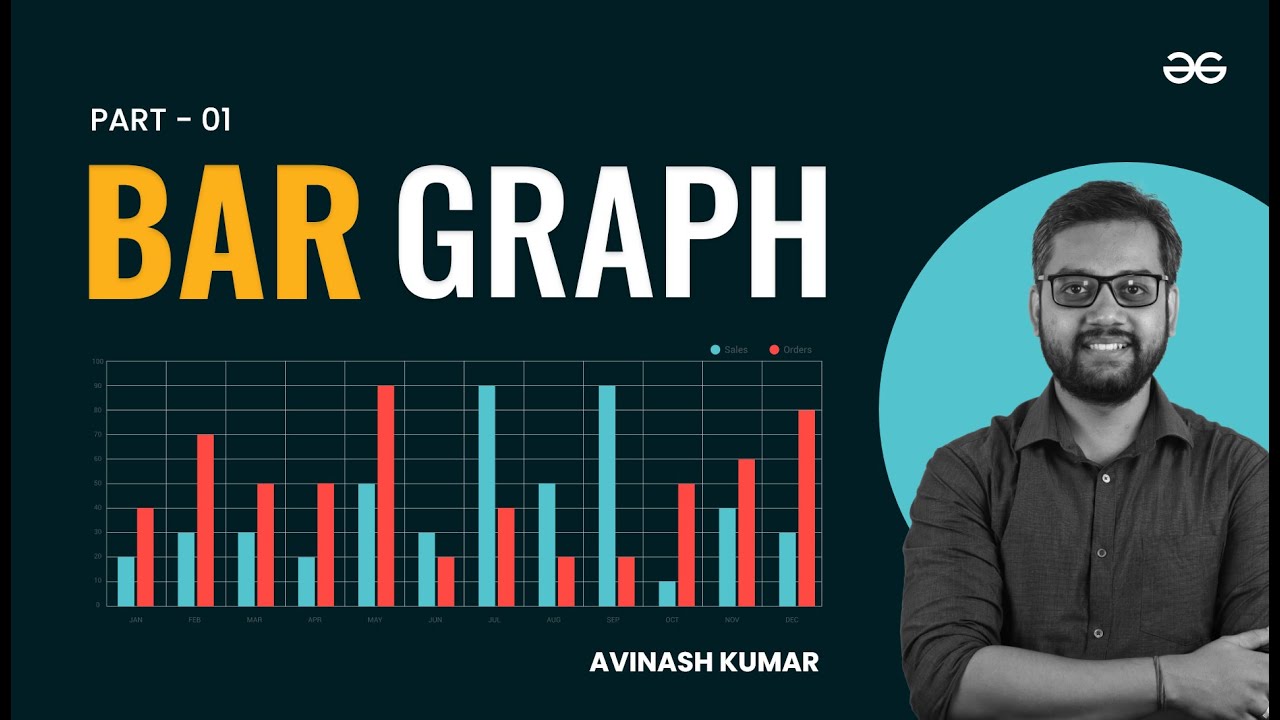 PYQ on Bar Graph - 1 | Reasoning for GATE | GeeksforGeeks GATE