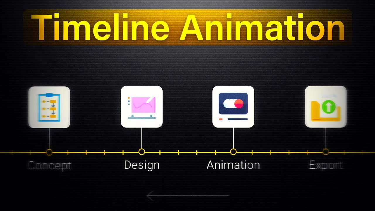 Alight Motion Timeline Animation Template | Step-by-Step Guide