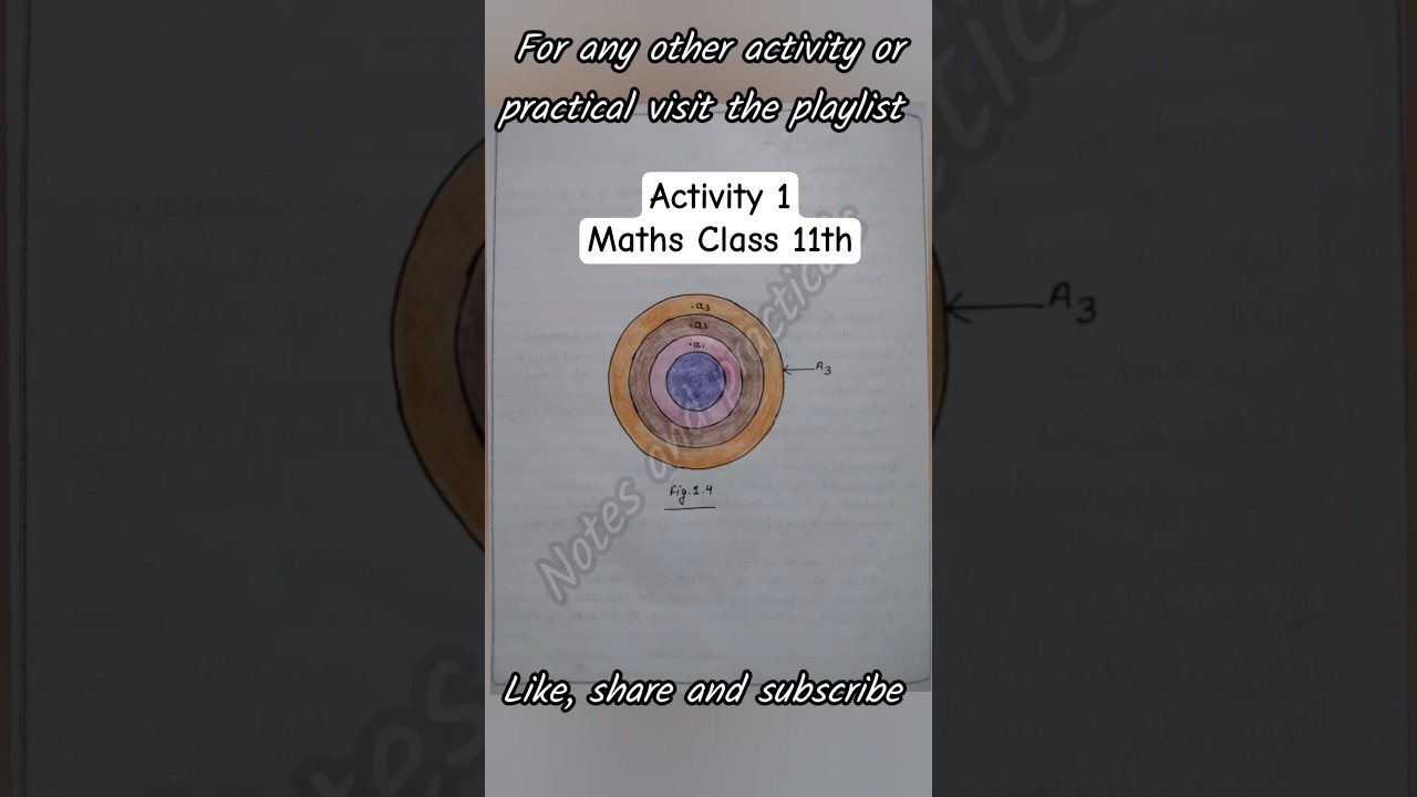 Class 11 Maths Lab Activity 1 Solution// Maths Lab Practical Class 11// #mathsactivity  #maths #file