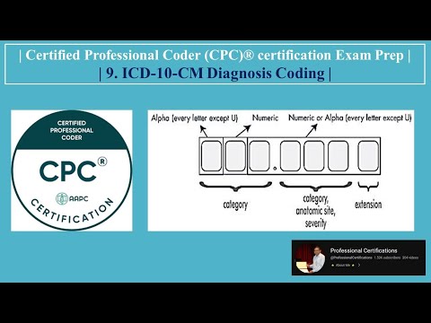 | Certified Professional Coder (CPC)® certification Exam Prep | 9. ICD 10 CM Diagnosis Coding |