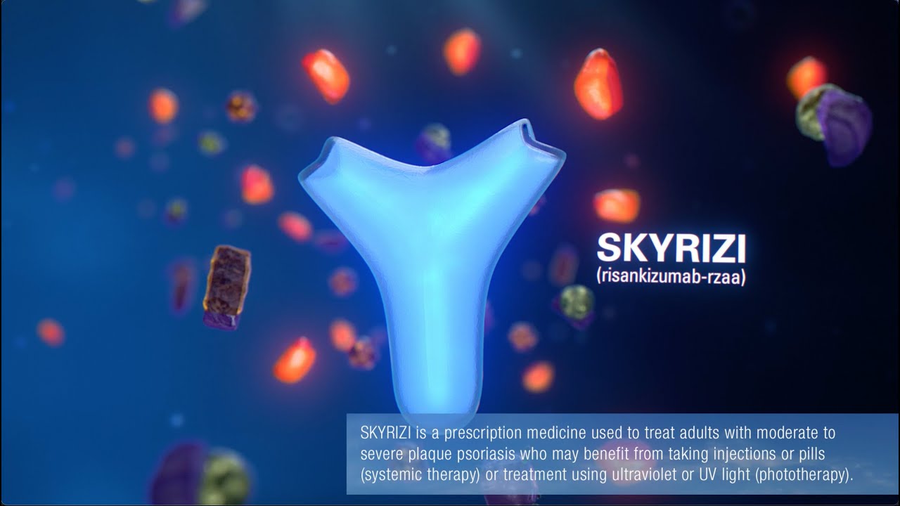 How SKYRIZI Works | See https://abbv.ie/SkyriziPI
