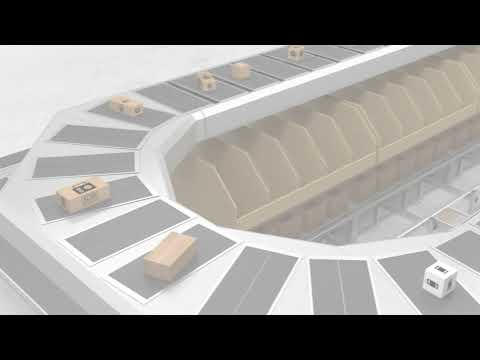 Momentum™: Automated Sort and Shuttle Order Consolidation | Honeywell Intelligrated