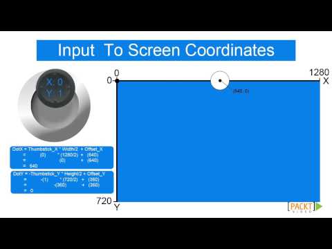 Learn XNA 3D Game Development By Example Tutorial Gamepad Input | packtpub com - Mind Luster