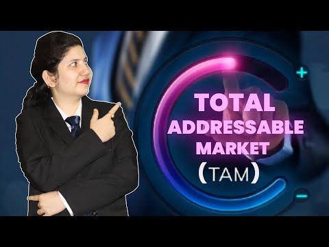 What is Total Addressable Market | What is TAM in Business | RR Digital Sutra