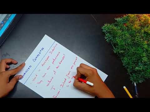 Advanced Composite materials Part 3| Basic definition