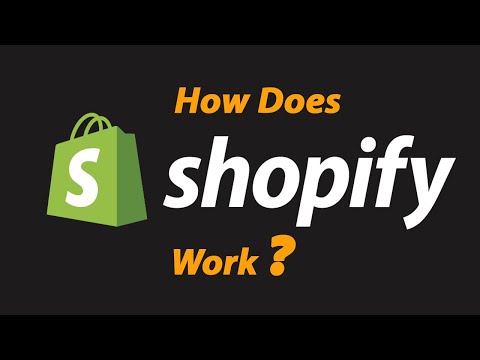 What Is Shopify & How Does Shopify Work ?