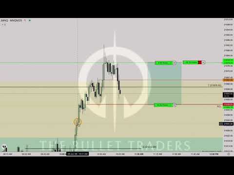 Day Trading Futures(Micro E-Mini Nasdaq 100) #daytrading #topstepx #mnq #life #motivation #ict #ifvg