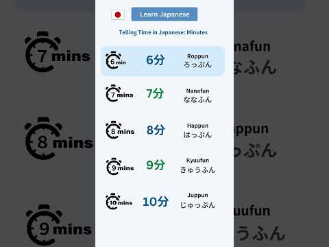 Telling Time in Japanese Minutes./Japanese study✏️⌛️ #JLPT
