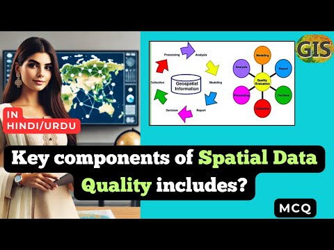 Key components of Spatial Data Quality includes? | Spatial Data Quality in HINDI URDU #GIS