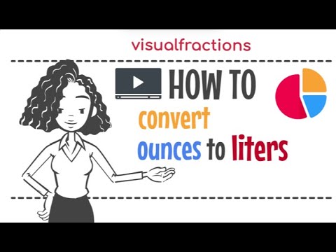 Converting Ounces (oz) to Liters (L): A Step-by-Step Tutorial #ounces #liters #conversion #metric
