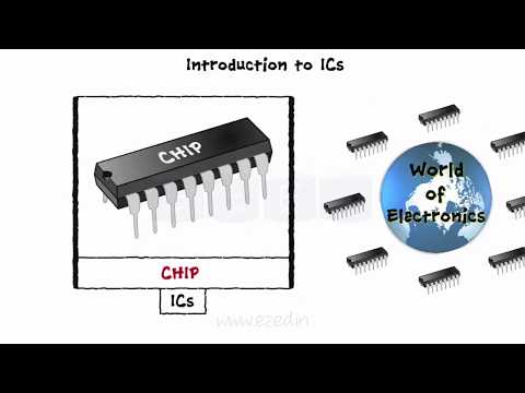 Introduction to Microprocessors and Microcontrollers Video Lecture ...