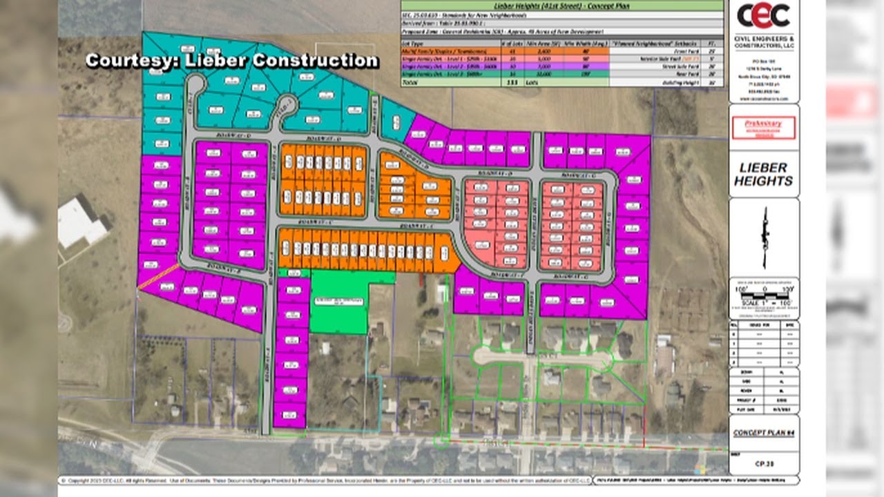 New housing development in Sioux City in the works