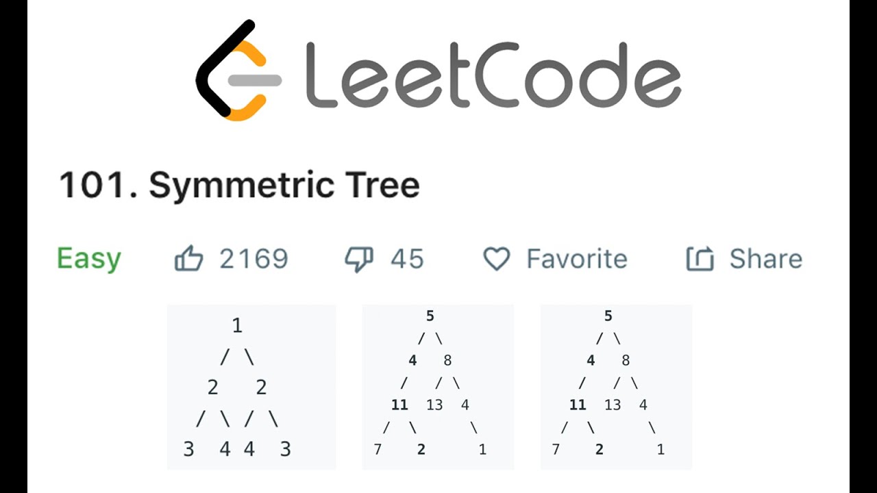 LeetCode Symmetric Tree Solution Explained - Java