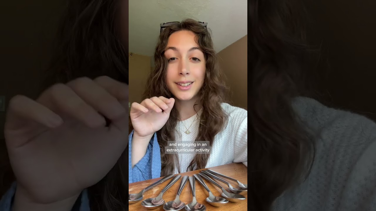 Understanding spoon theory #lowspoons #spoonstheory #neurodivergent