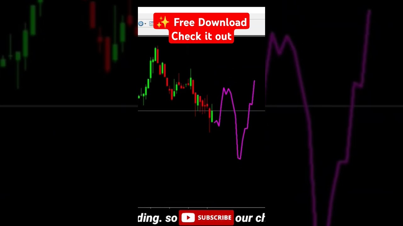 🔥 Future Prediction Chart Indicator for Free Download | Mt4