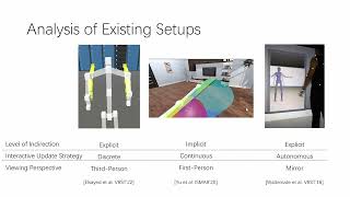 Design Space of Visual Feedforward And Corrective Feedback in XR-Based Motion Guidance Systems ...