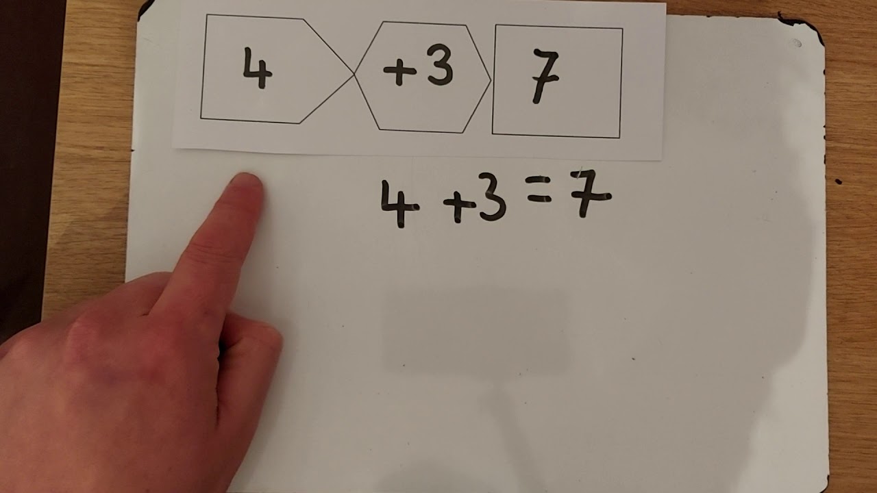 Can you solve one step function machines?