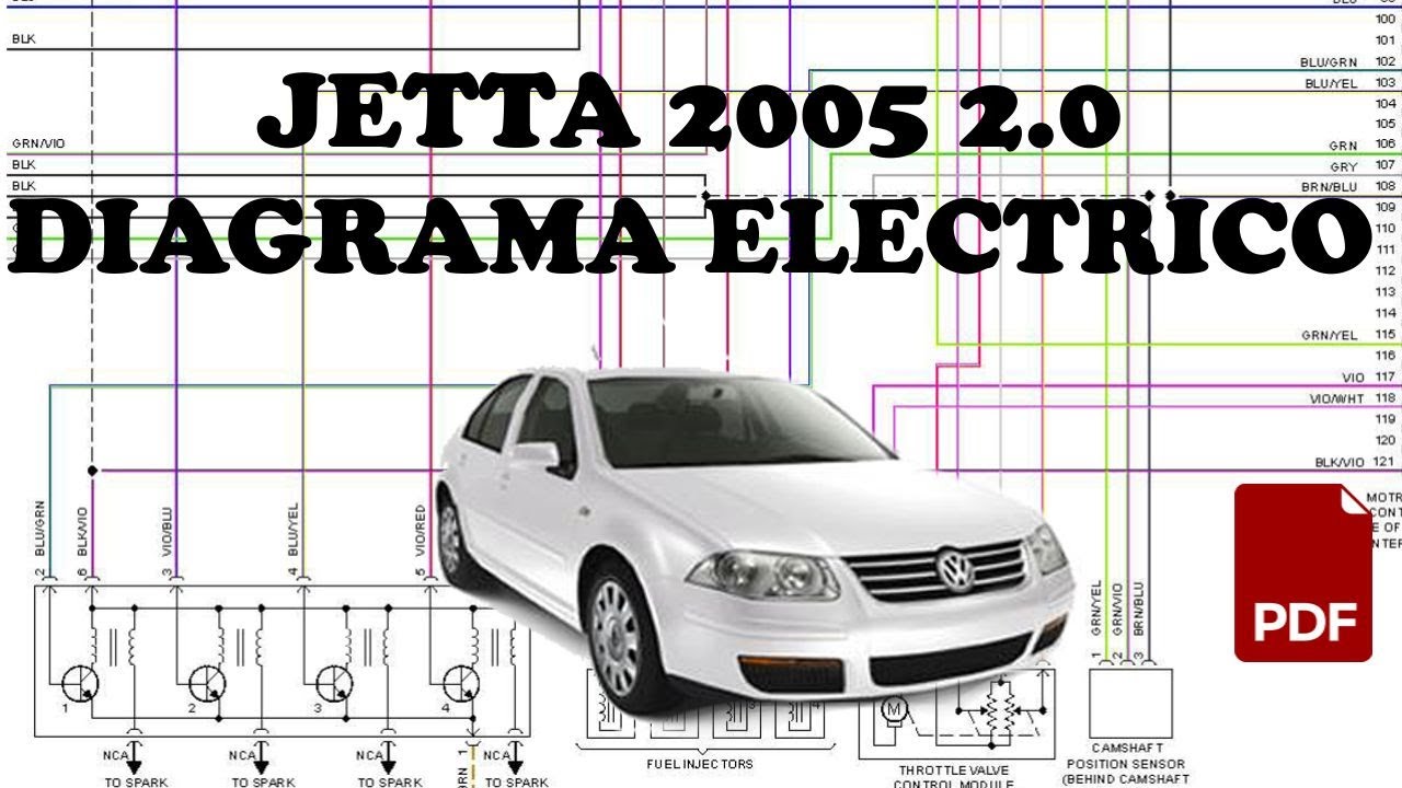 DIAGRAMA ELECTRICO JETTA  2.0 PDF