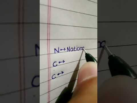 Full form of NCC in English||#shorts