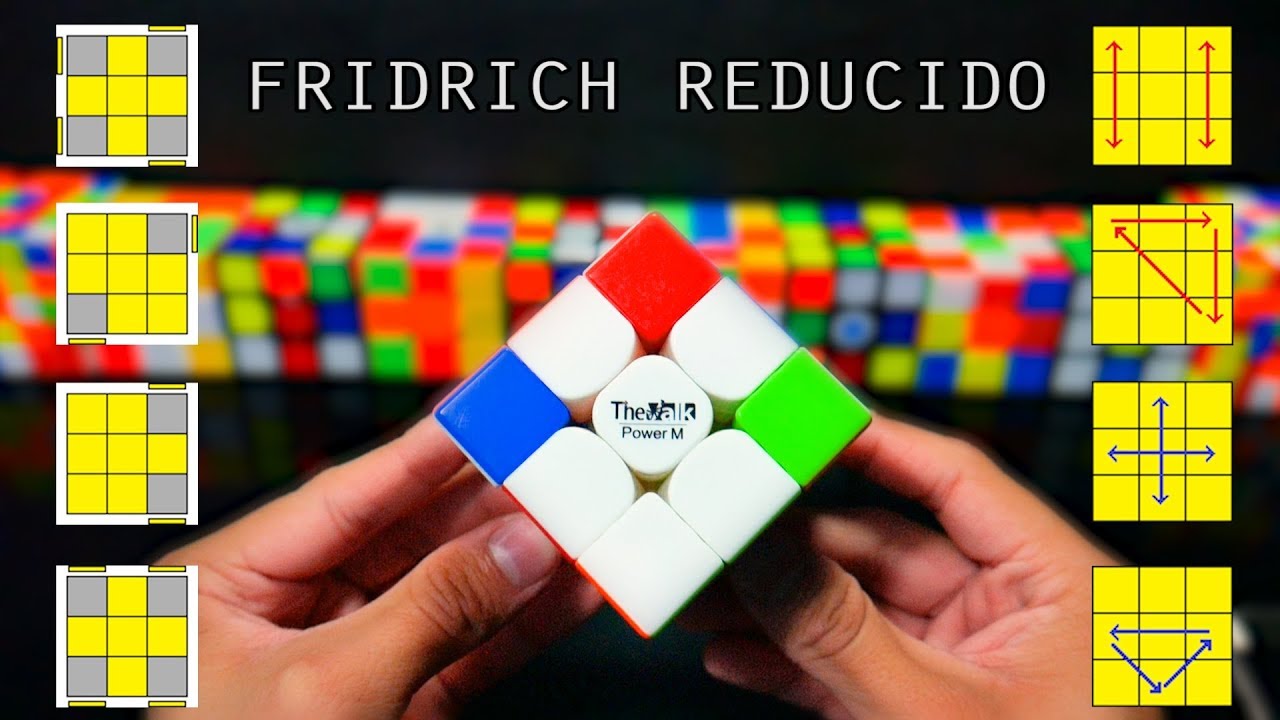 Fridrich/CFOP Reduced