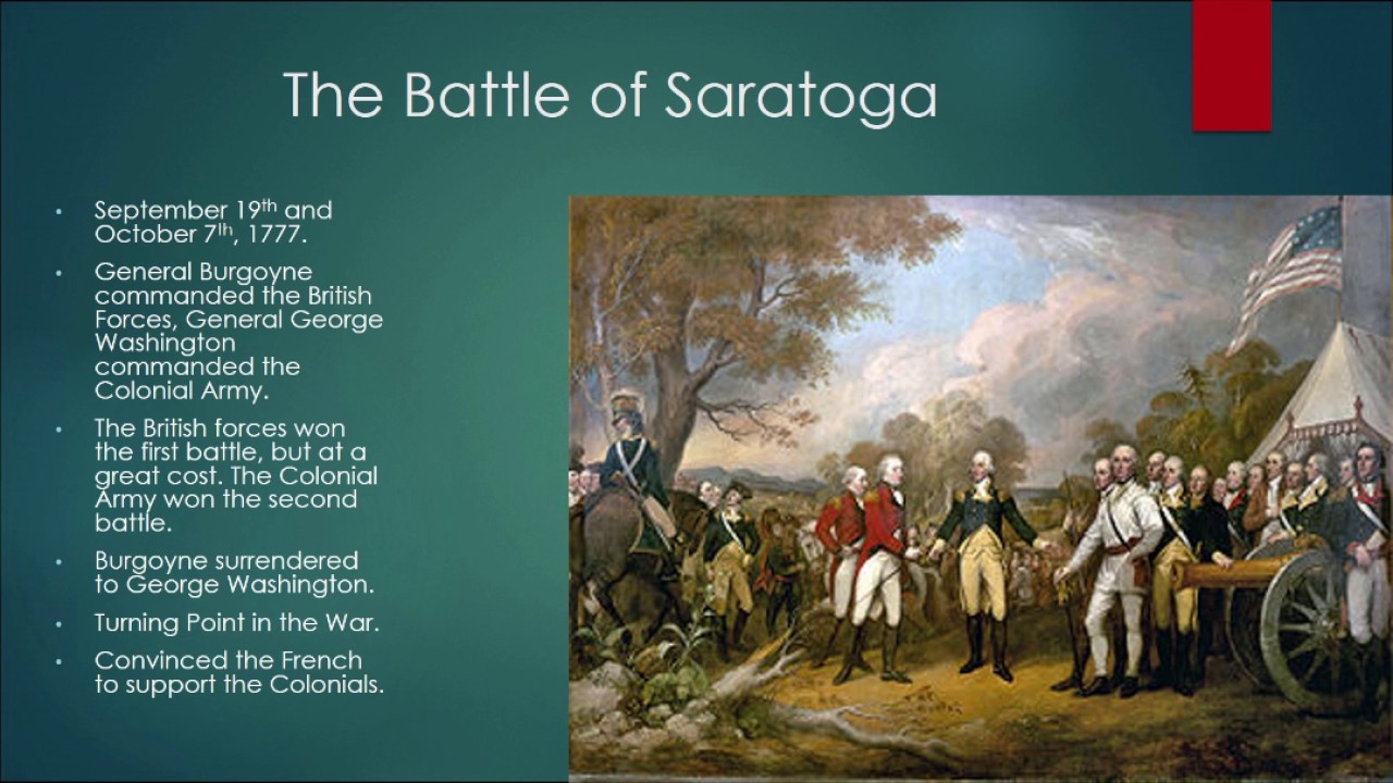 The American Revolution PowerPoint Presentation