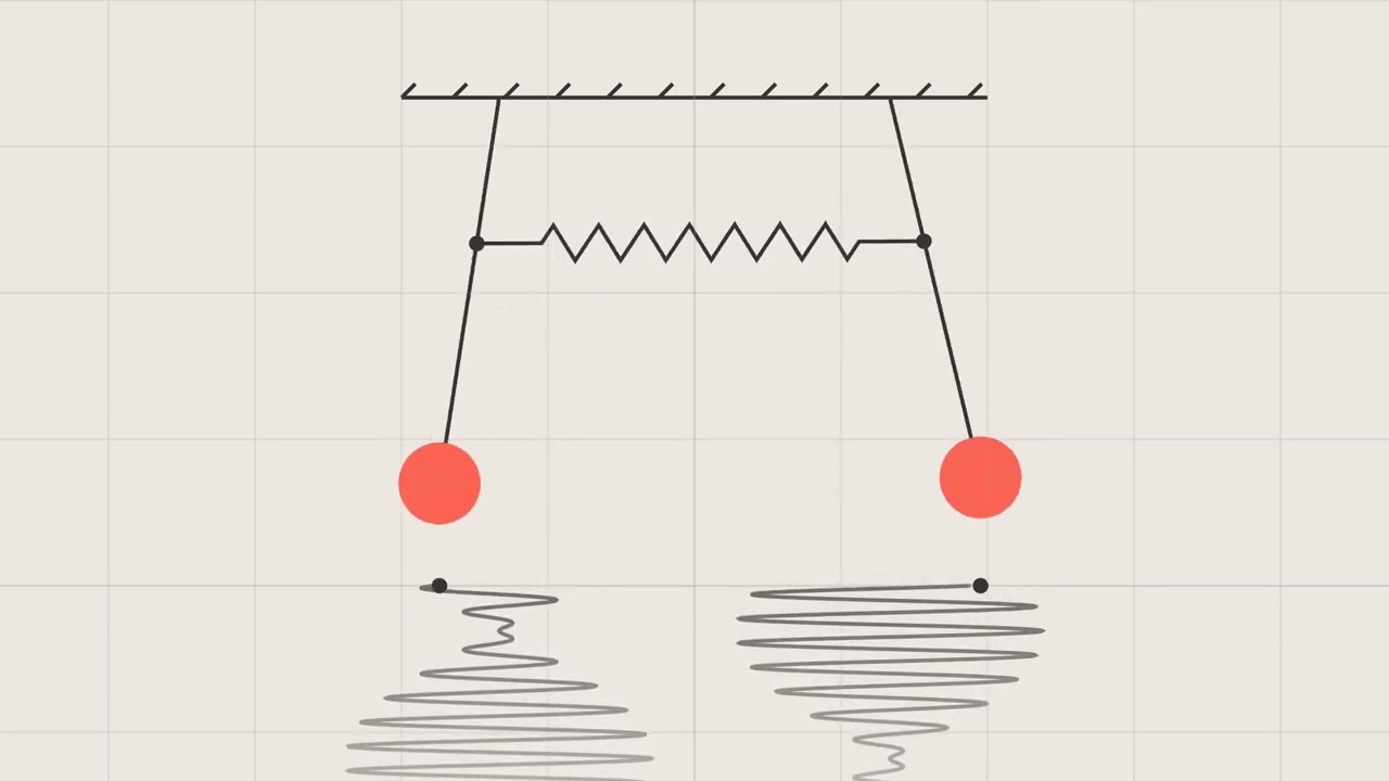 Coupled pendulum animation | ManimCE
