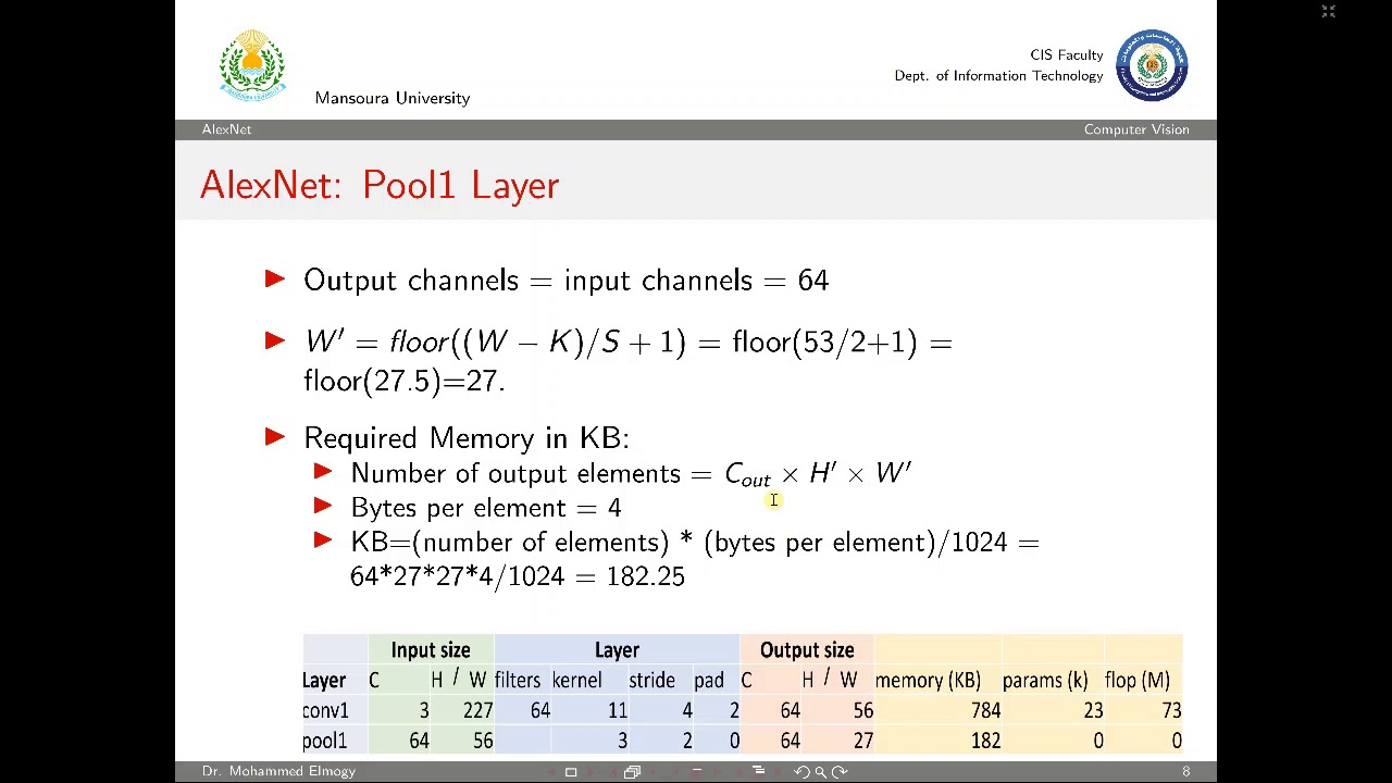 Computer Vision: Lecture 12 (Image Classification by Using Deep Learning)
