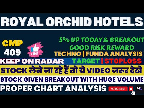 ROYAL ORCHID HOTELS SHARE LATEST NEWS | ROYAL ORCHID HOTELS SHARE PRICE | ROYAL ORCHID HOTELS SHARE
