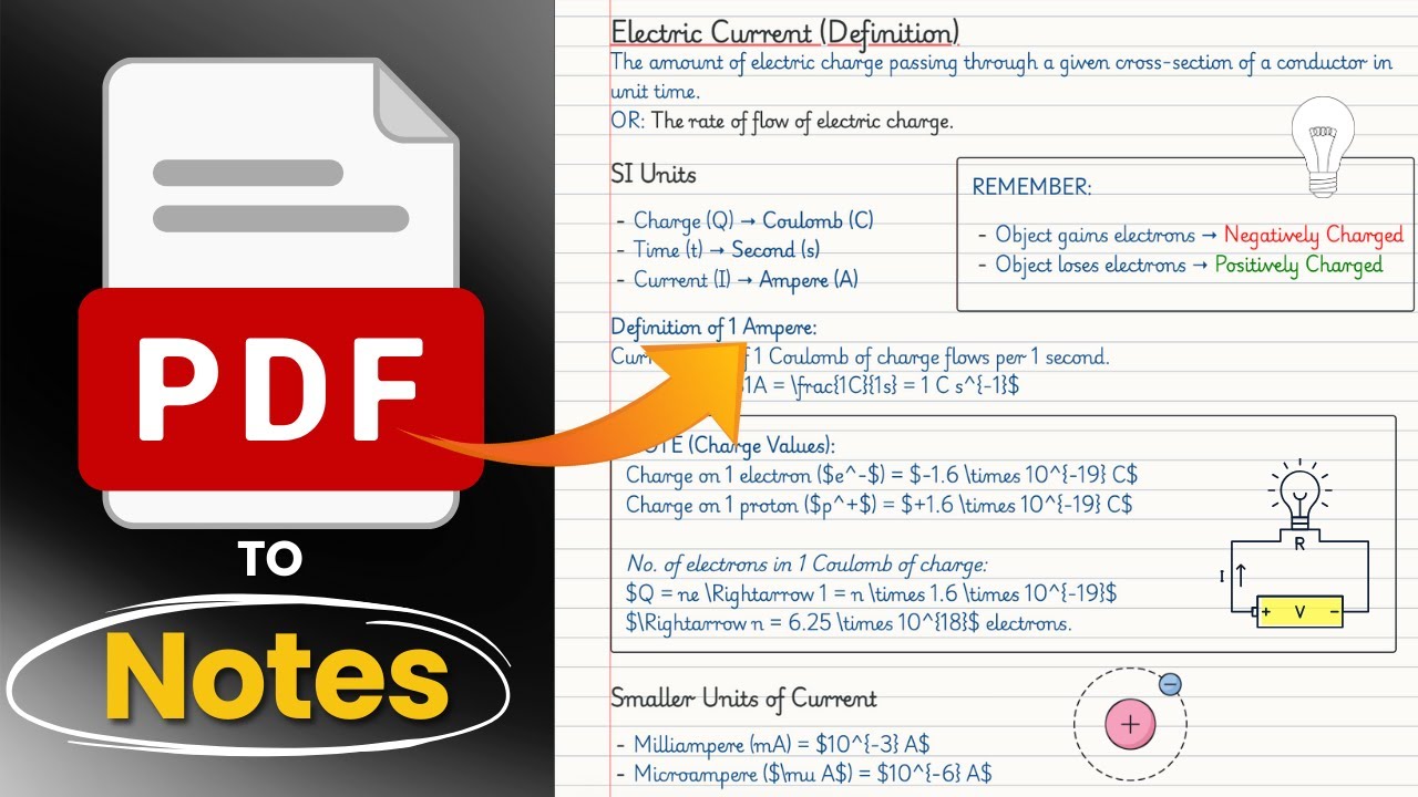 PDF to Handwritten Notes 📝 FREE AI Tool for Handwritten Notes ✨
