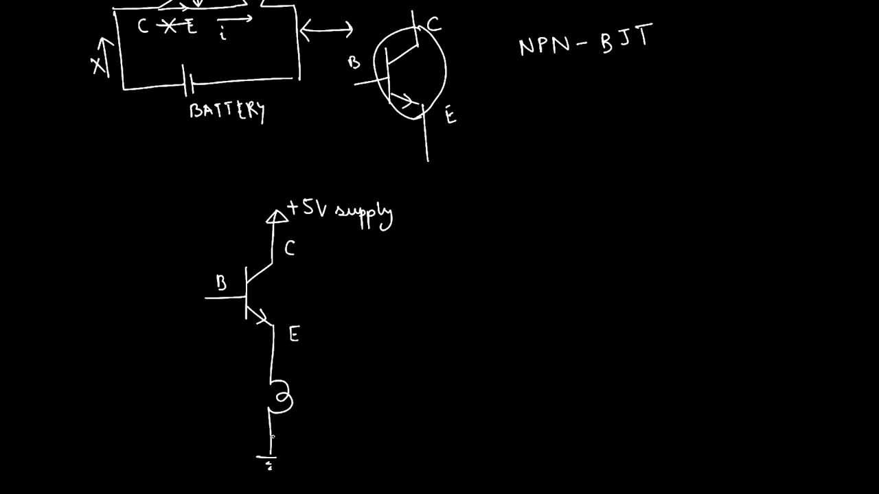 A Peek Inside A Microcontroller