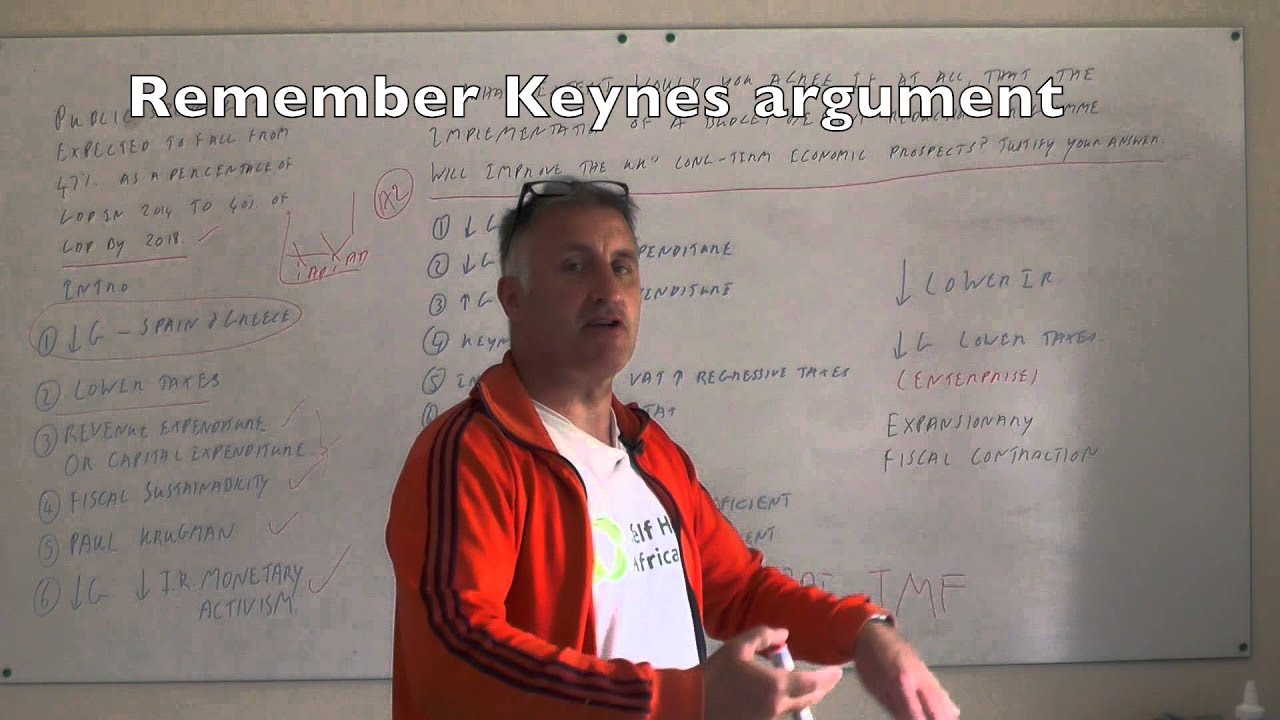 Lesson 70 Reducing the Budget Deficit