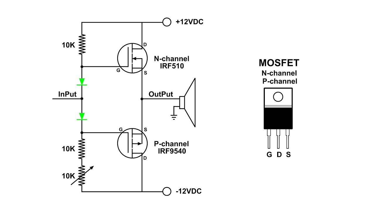 MOSFET Push Pull Amplifier Visual Demo