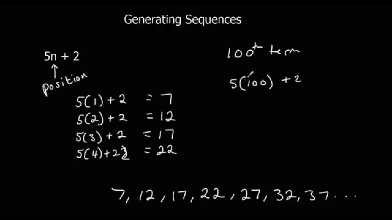 Generating Sequences