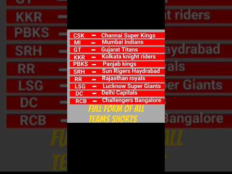 Full form of all IPL teams # Full form # CSK, MI, GT, KKR, PBKS,SRH,RR, LSG,DC, RCB full form #