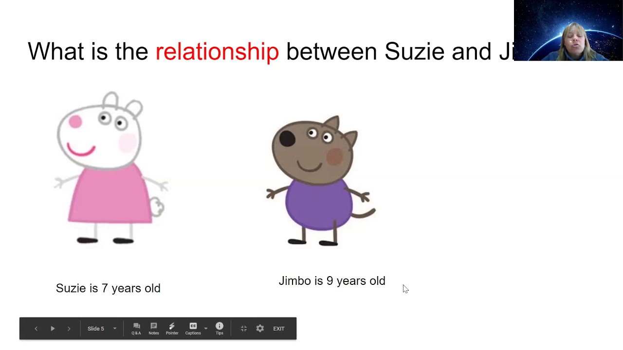 15-1 Analyze Numerical Patterns