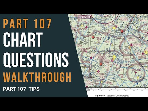 FAA Part 107 Chart-Reading Question Walkthrough