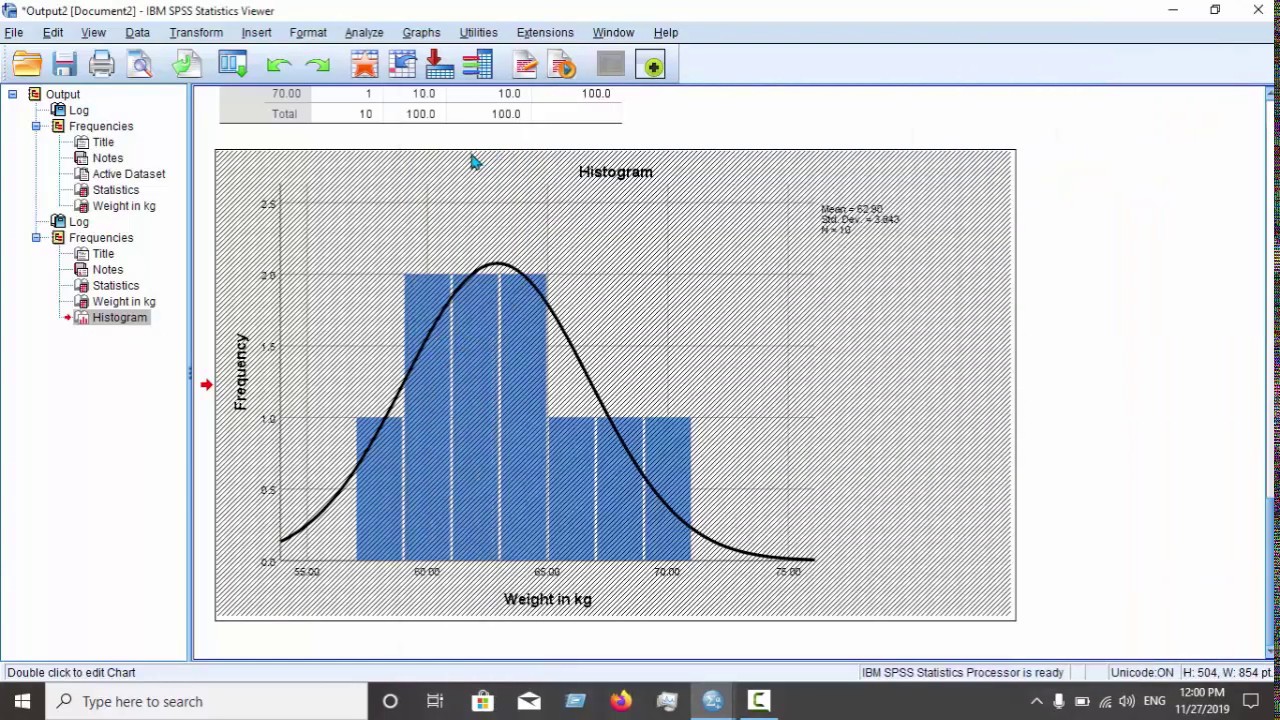 SPSS for Beginners - Descriptive Statistics || Part- 01