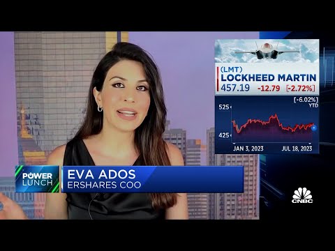 3-Stock Lunch: LMT, CMG & PINS