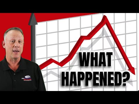 Are We Overbuilding America? • US New Home Construction Report