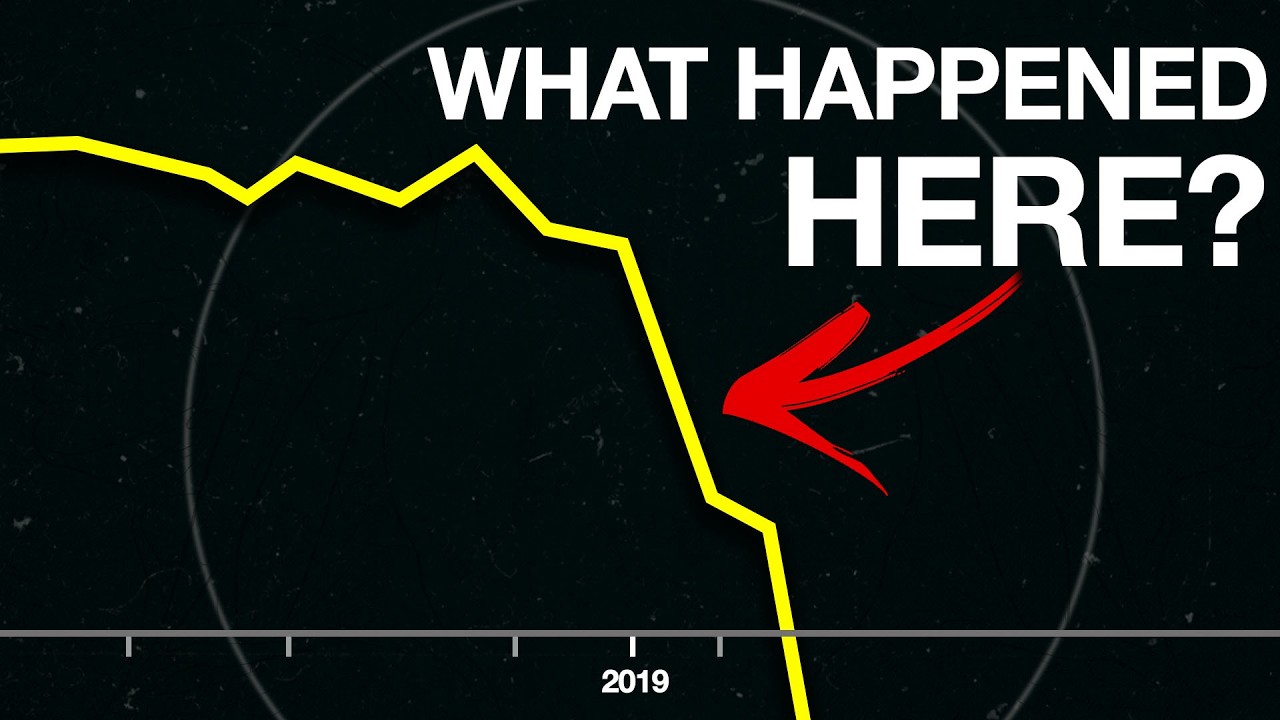 Understanding the Decline in Children's Academic Performance: A ...